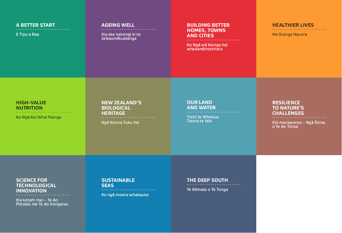 National Science Challenges - Science Media Centre